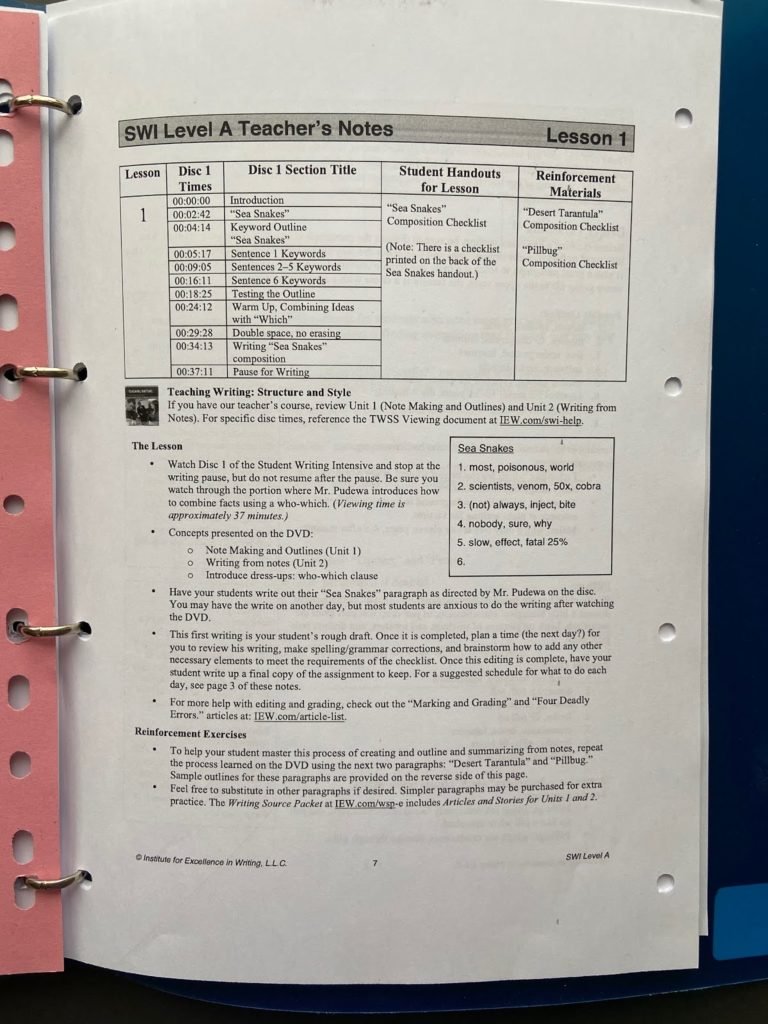 Language Arts For 4th Grade- Homeschooling » Monkey And Mom