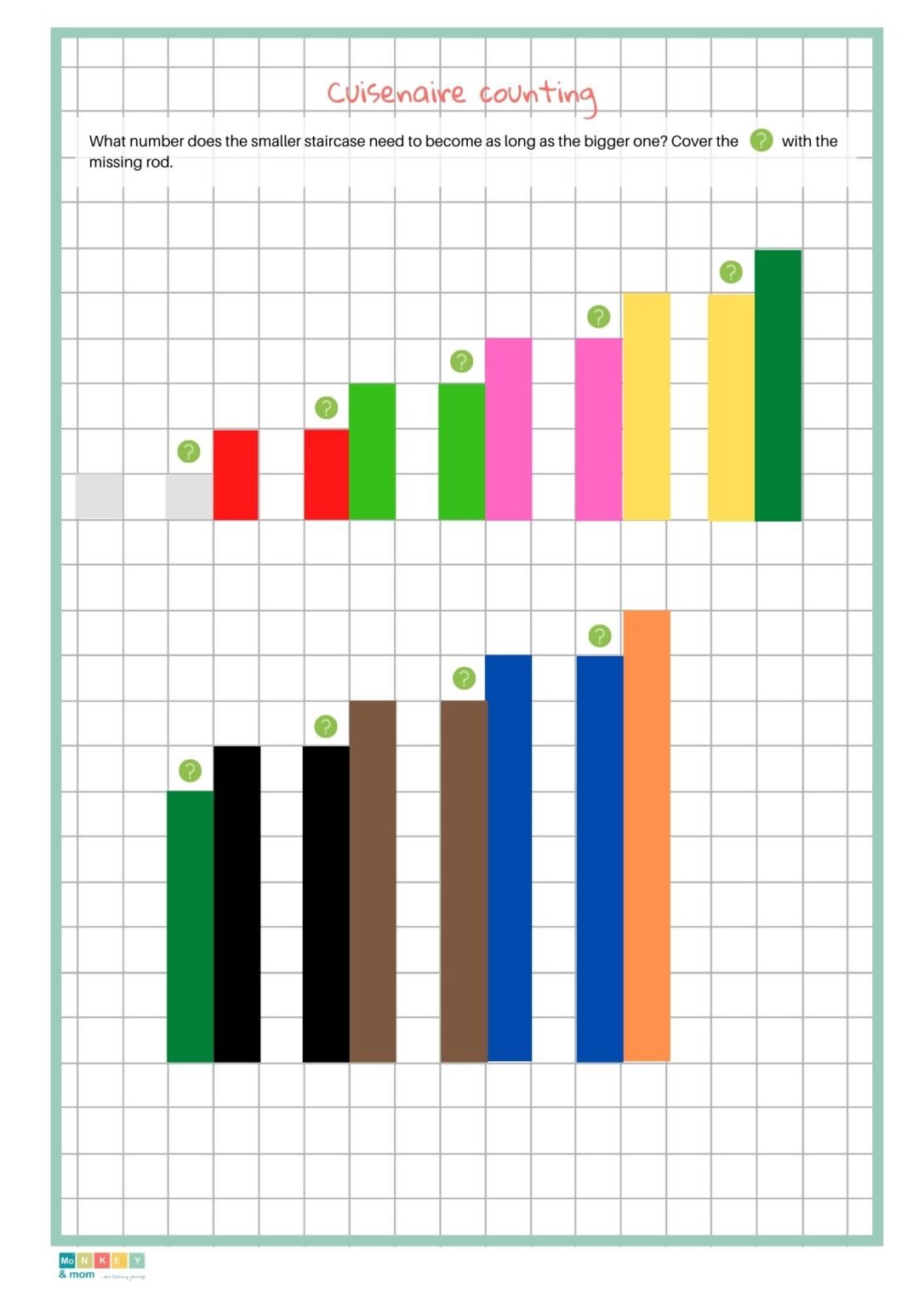 Cuisenaire Rods - Awesome Math Manipulatives - Monkey And Mom