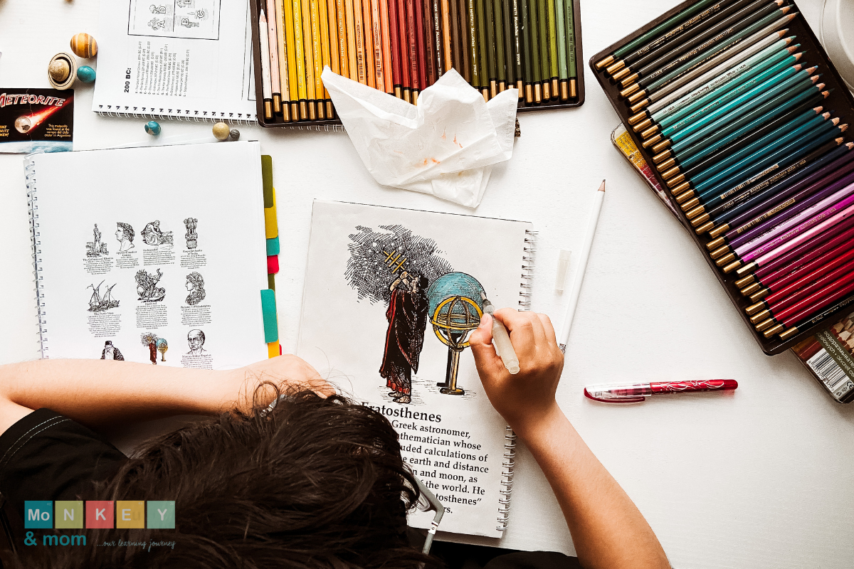 Timeline Figures And How To Use Them - Home School In The Woods Review ...