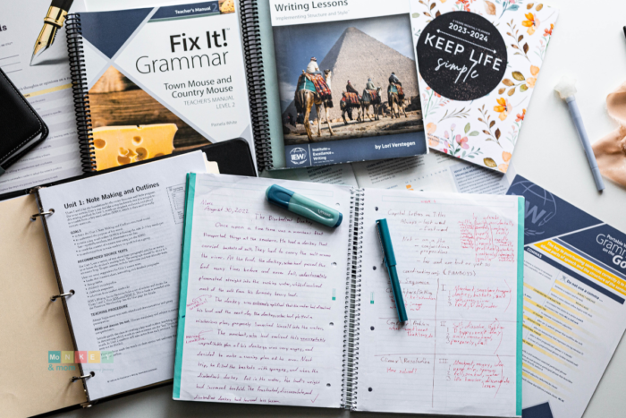 The "Write" Way Forward: A Holistic Writing Curriculum | IEW (I ...