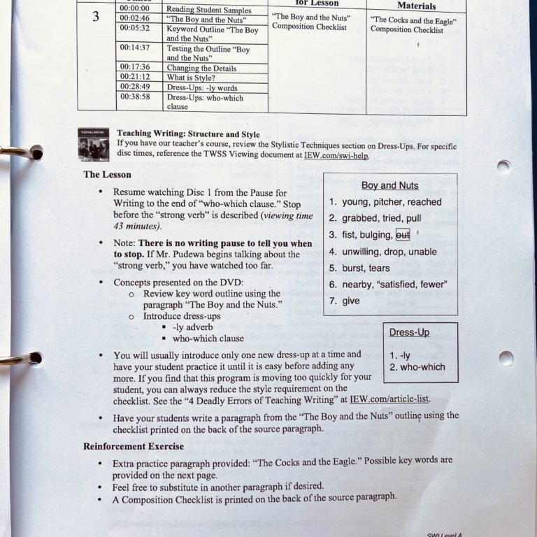 Language Arts For 4th Grade- Homeschooling - Monkey And Mom