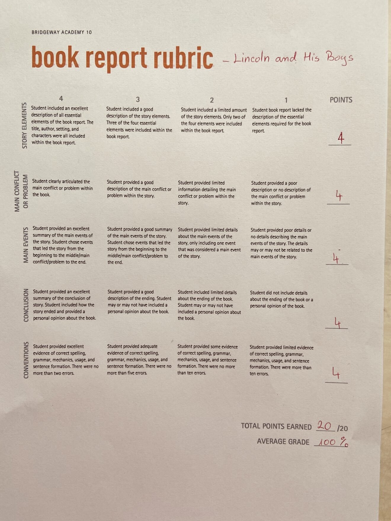 How We Do Book Reports- 4th Grade Literature - Monkey And Mom
