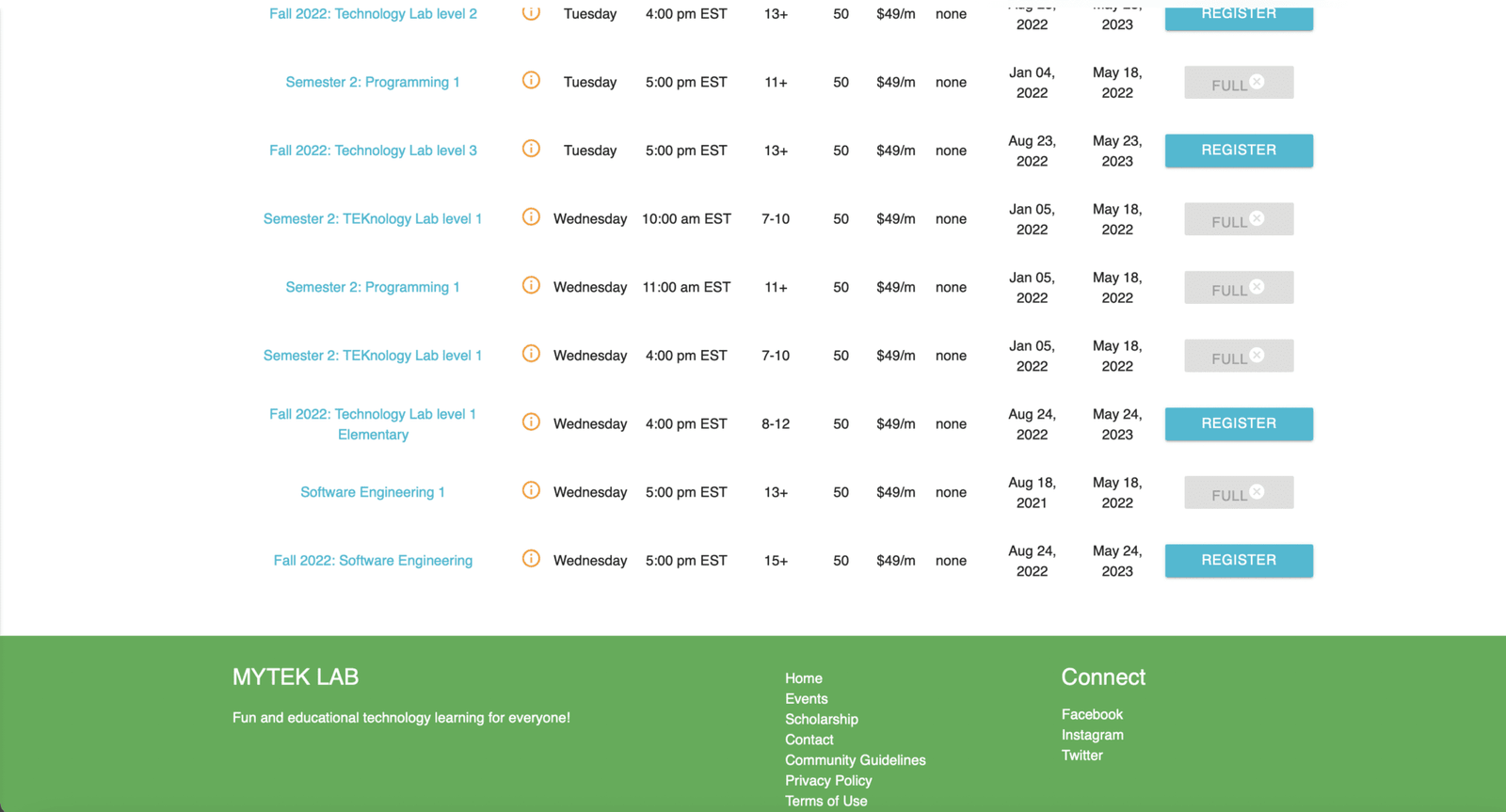 Programming Skills With MYTEK LAB Online Classes - Monkey And Mom