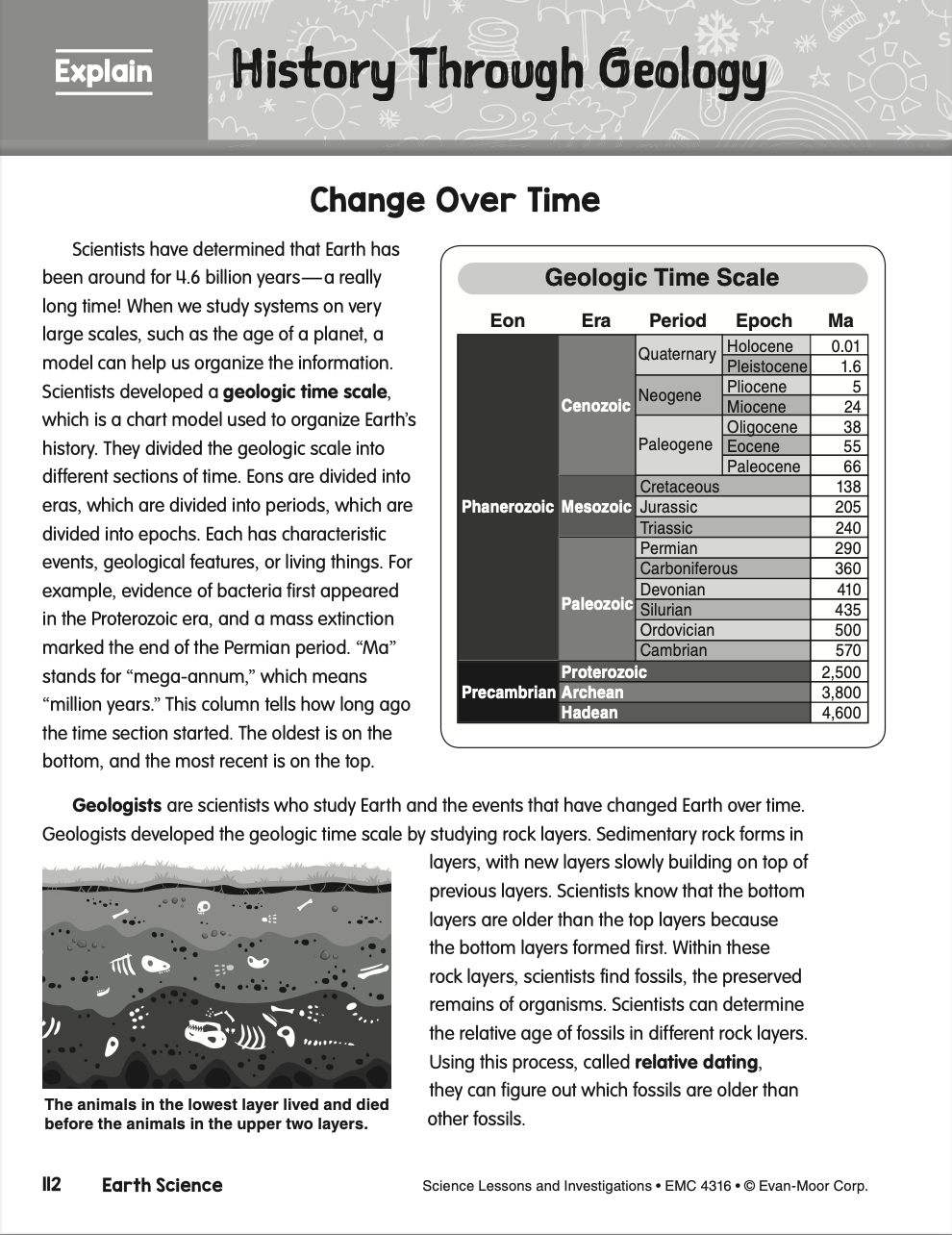 Project-Based Science Curriculum - Science Lessons & Investigations ...