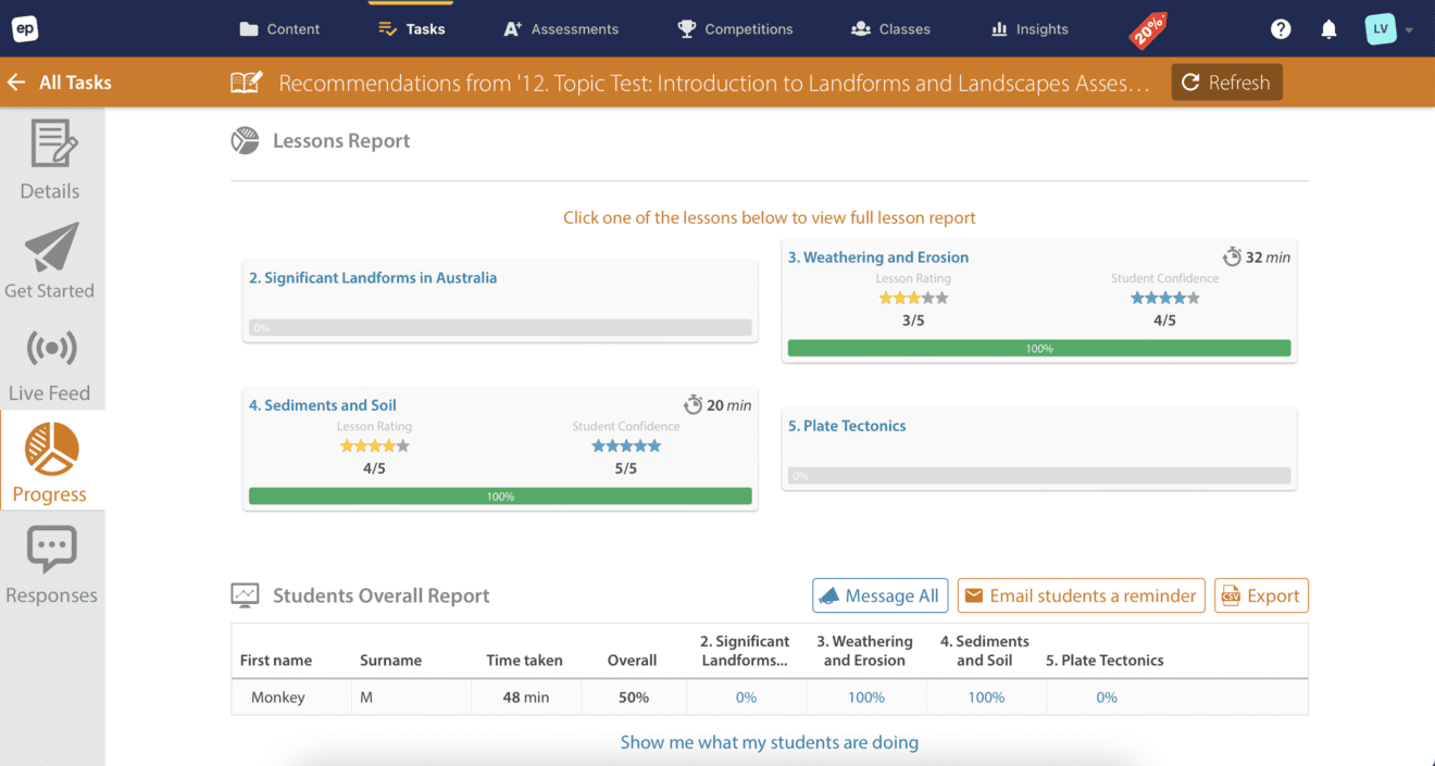 Finding And Filling Learning Gaps- Education Perfect Review - Monkey ...