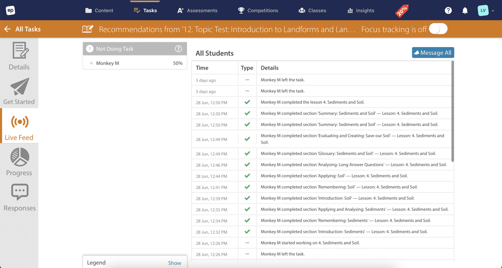 Finding And Filling Learning Gaps- Education Perfect Review - Monkey ...