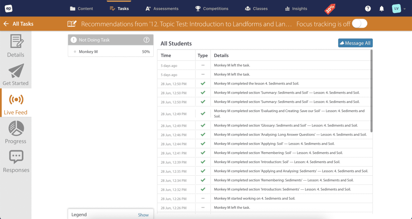 Finding And Filling Learning Gaps- Education Perfect Review - Monkey ...