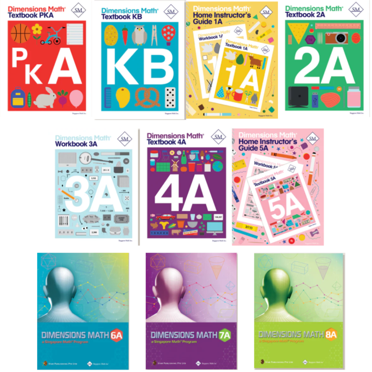 Unlocking The Secrets Of Singapore Math: Beyond Rote Memorization ...