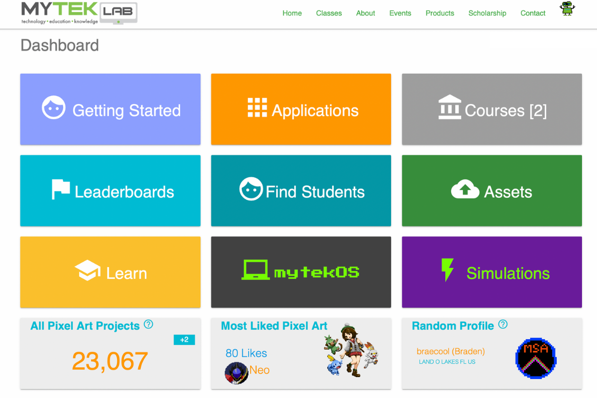 Programming Skills With MYTEK LAB Online Classes - Monkey And Mom